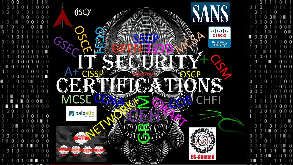 IT Security Certifications & Degrees: Necessary or Not? | by Ian ...