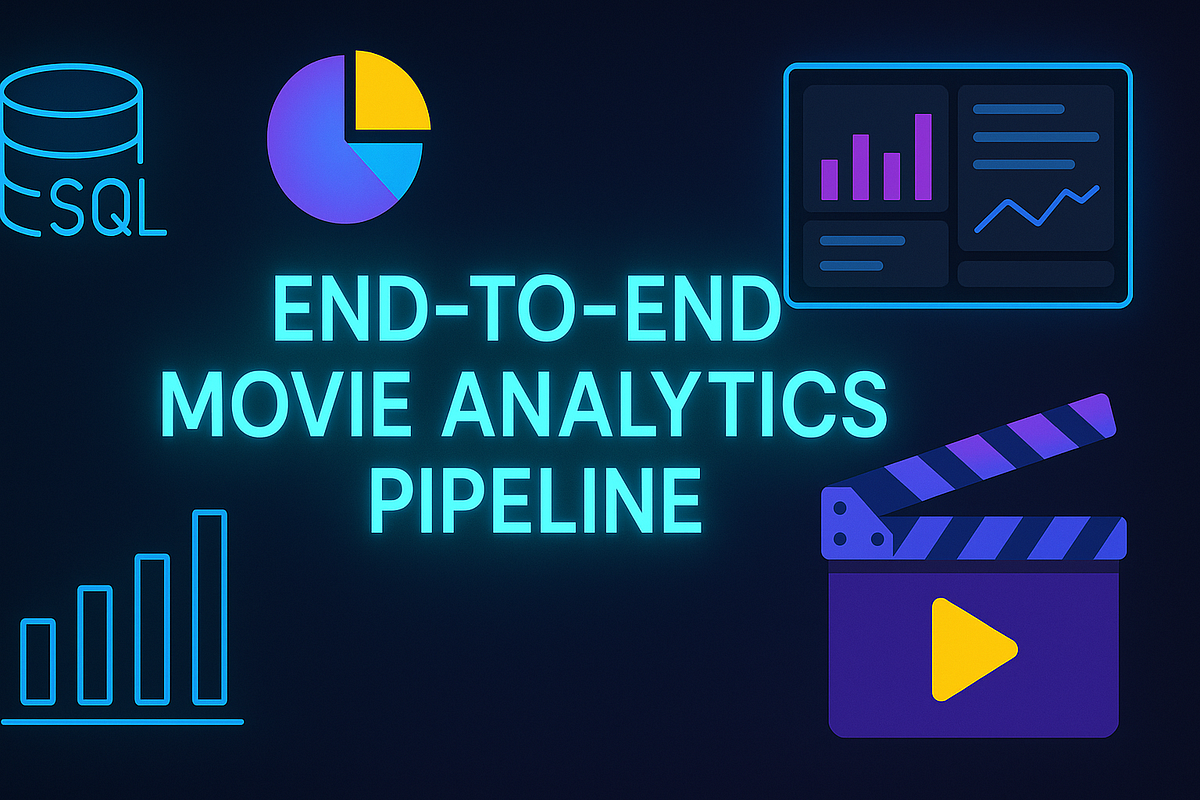 🎬 From Raw Data to Insights: Building an End-to-End Movie Analytics ...