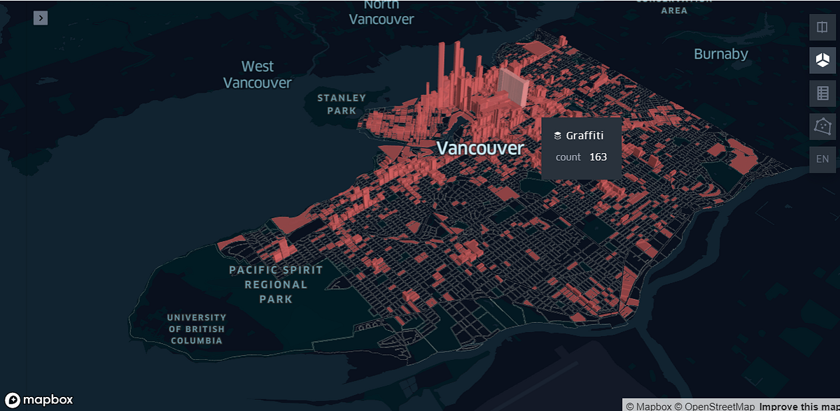 How to Create Eye-Catching Maps With Python and Kepler.gl | by Thiago Carvalho | Nightingale ...