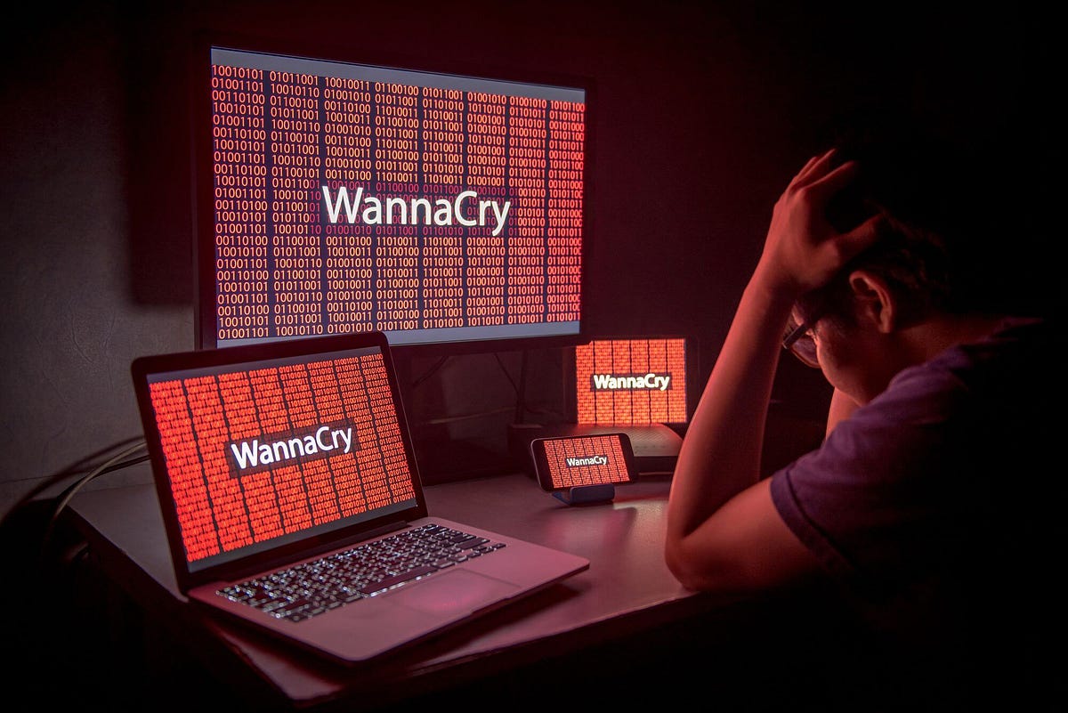 Digital Forensics Project on WannaCry-Ransomware (DFIR) | by Dion ...