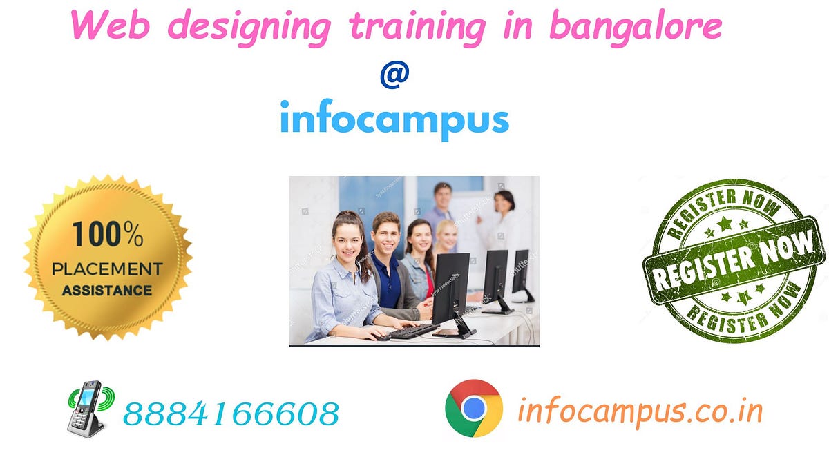 The Essence of Web Design and Development: An In-depth Exploration | by ...