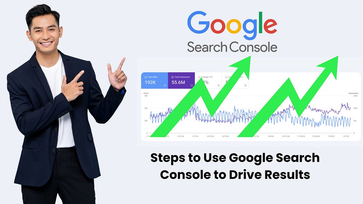 Steps to Use Google Search Console to Drive Results | by Kristi Ray ...