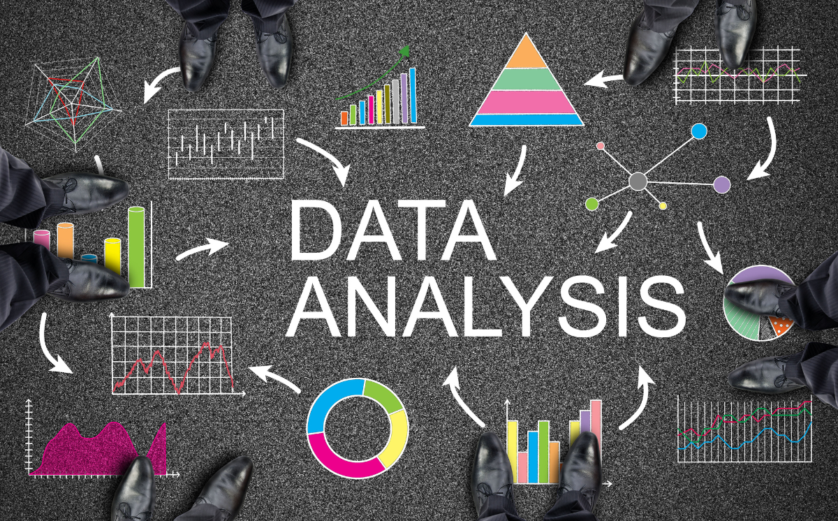 Data Analyst Project Walkthrough: A Step-by-Step Guide for 2023 | by ...