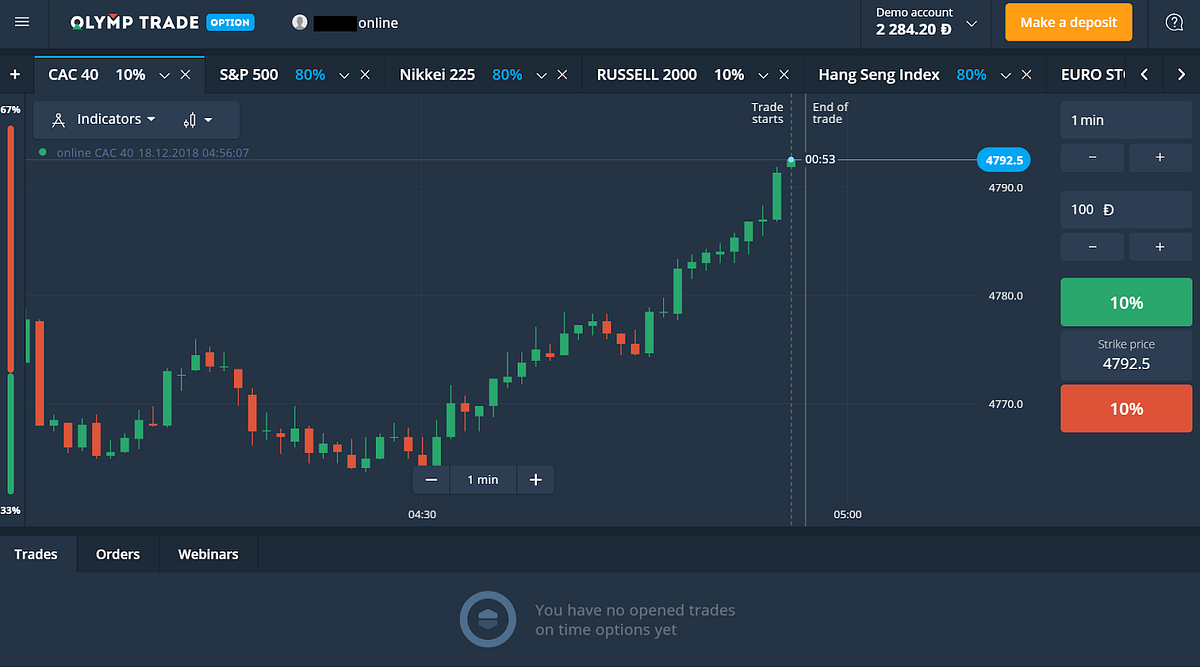What is Olymp Trade?. Online money earning is the most common… | by We ...