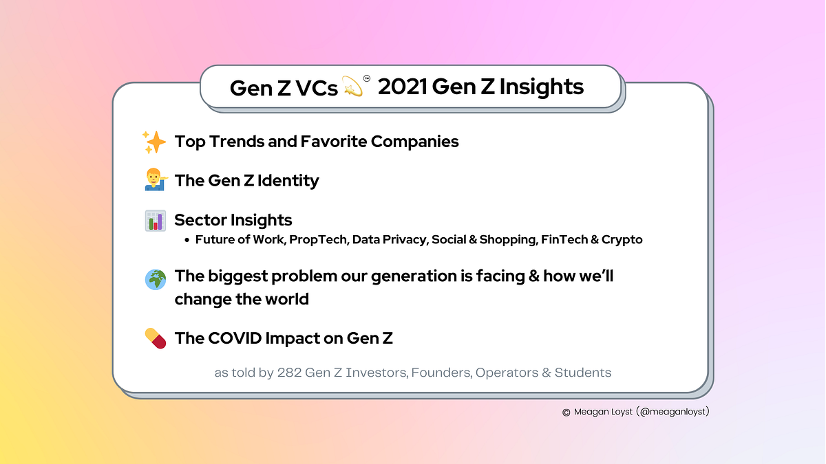 Gen Z VCs Weigh In, 2021: Top Trends, Favorite Companies & Key Insights ...
