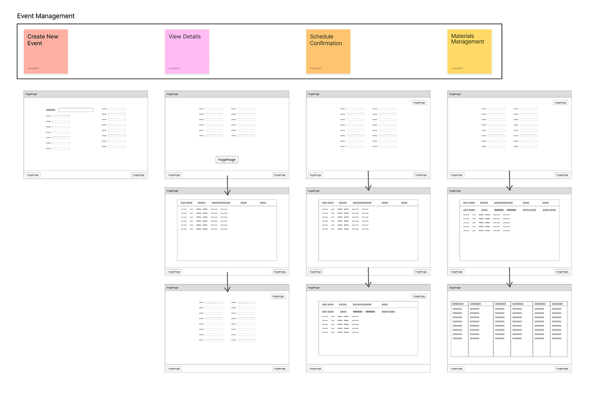 Object-Oriented UI Design Exercise — Advanced 【Level 11】 | by Iori | Medium