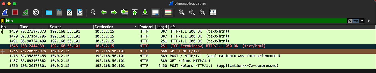 USC CTF Fall 2024 — my first ever CTF | by akili | Medium