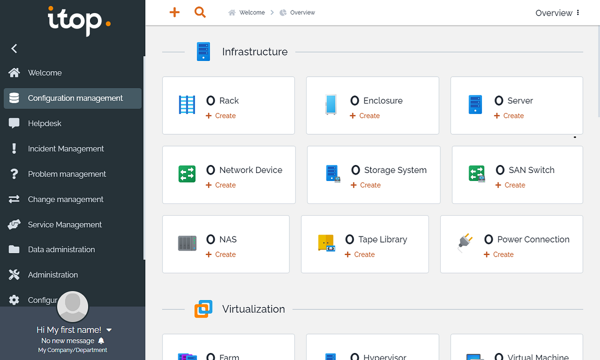 iTop 系統介面簡介 - Ivan Cheng - Medium