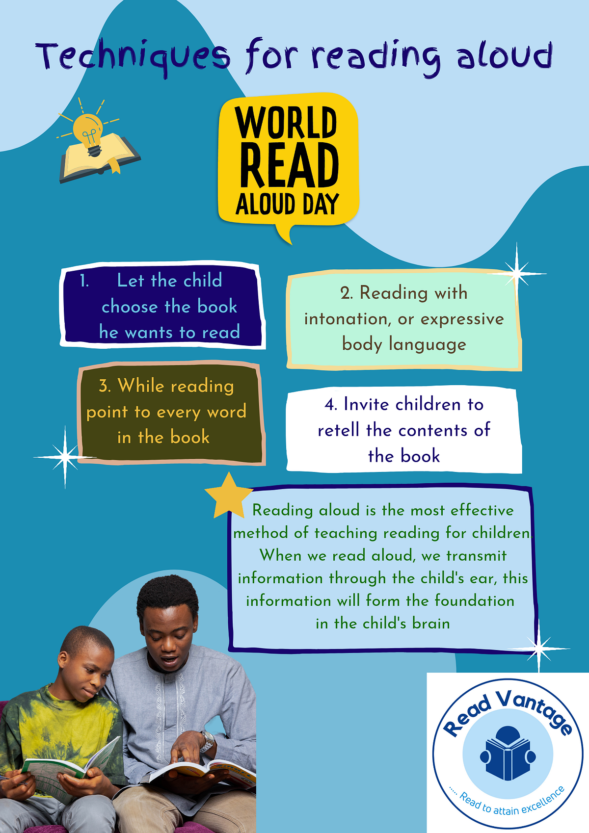 The Benefits of Reading Aloud to Children | by Read Vantage Blog | Medium