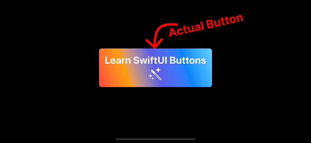 Buttons In Swiftui Go From Creating A Basic Button To By Chase 5377