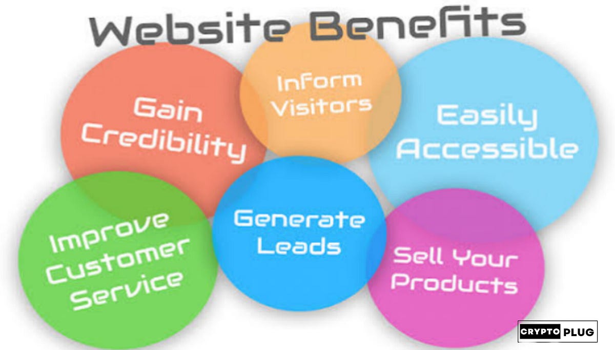 The Many Benefits of Web Design: Enhancing Your Digital Presence | by ...