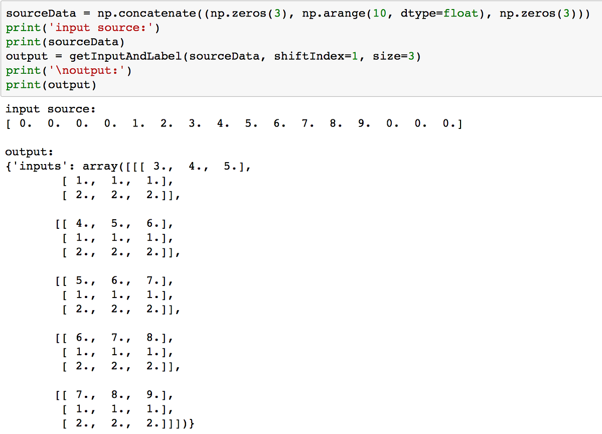 Data pre-processing with Python. Design the input of deep learning CNN ...