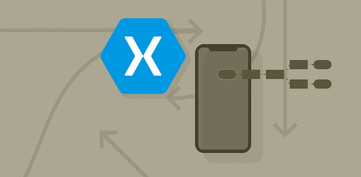 How to implement Xamarin.Forms navigation using delegates and ...