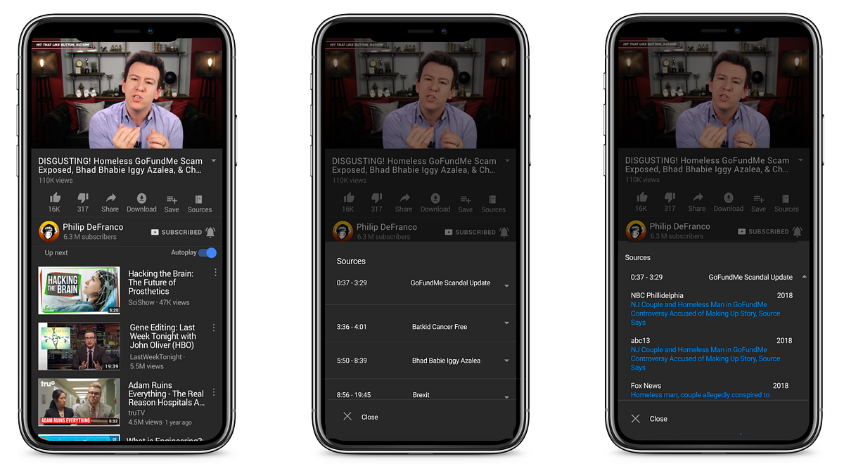 YouTube Concept: Sources Informing Credibility | by Amanda Yang | Medium