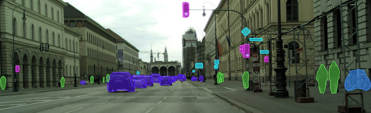 Poly-YOLO: higher speed, more precise detection and instance segmentation for YOLOv3 | by IRAFM ...