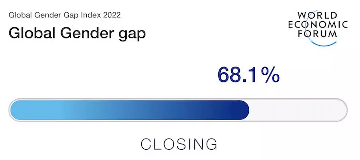 Reaching gender economic parity. Learnings from Carrie Gracie’s How we ...