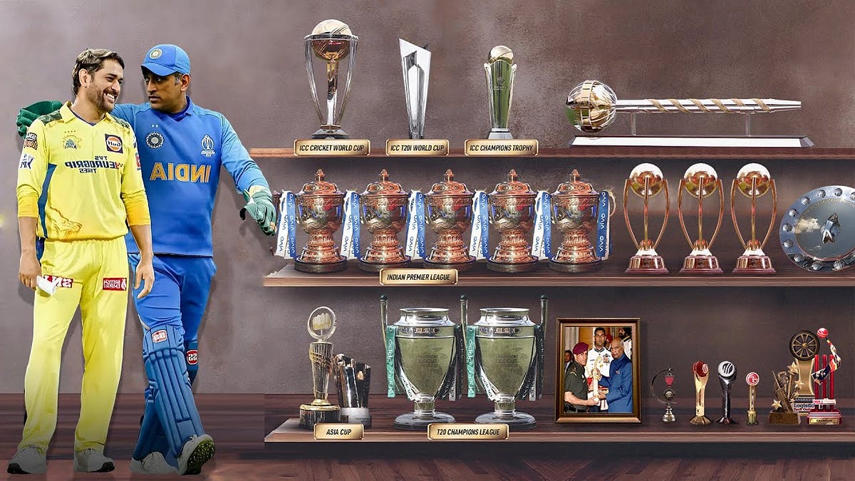 Leadership Lessons from MS Dhoni: Applying Cricketing Wisdom to the ...