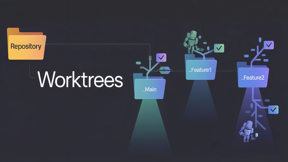 Supercharging Development: Using Git Worktree & AI Agents | by Mike Welsh | Jul, 2025 | Medium