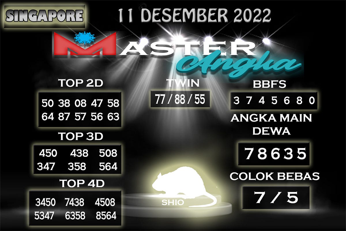 Prediksi Master Angka Singapore - MASTERANGKA - Medium