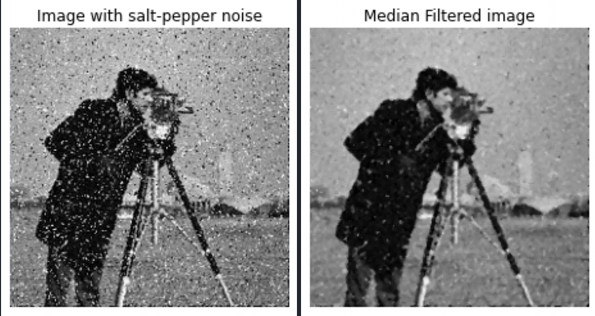 Blur Filters with OpenCV | by Turgay Ceylan | Medium