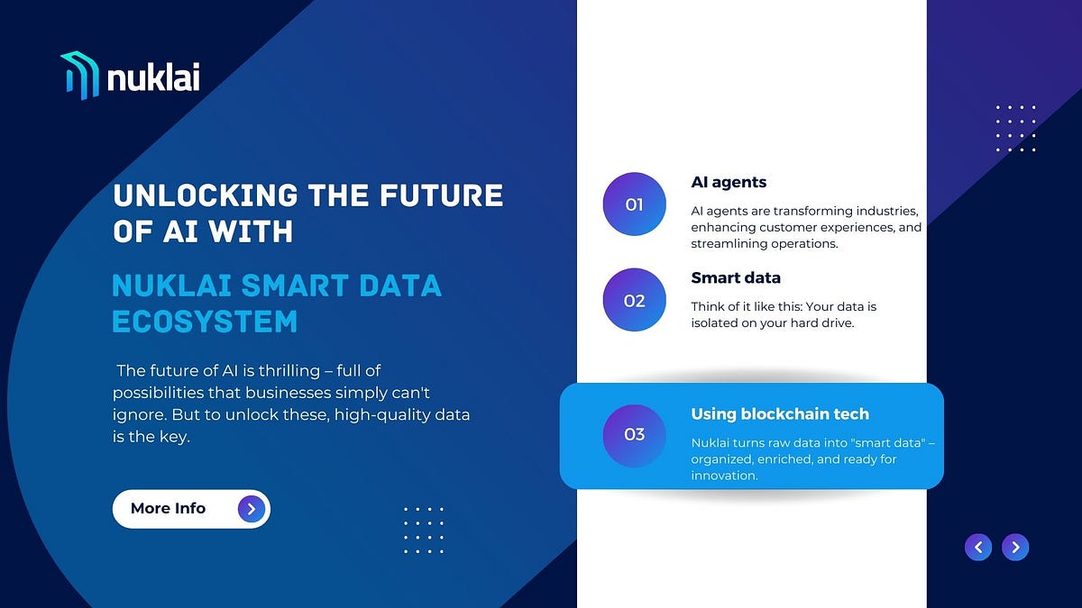 How Nuklai’s Smart Data Ecosystem is Unlocking the Future of AI | by ...