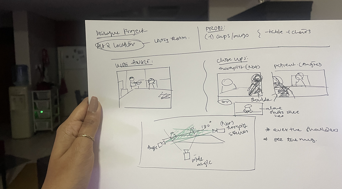 Behind the Lens// Assignment 5. From scribbles and sketches to amateur ...