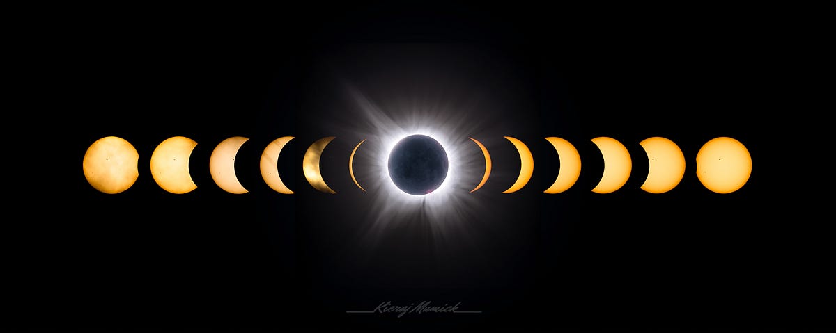 Photographing a Total Solar Eclipse | by Kieraj Mumick | Medium