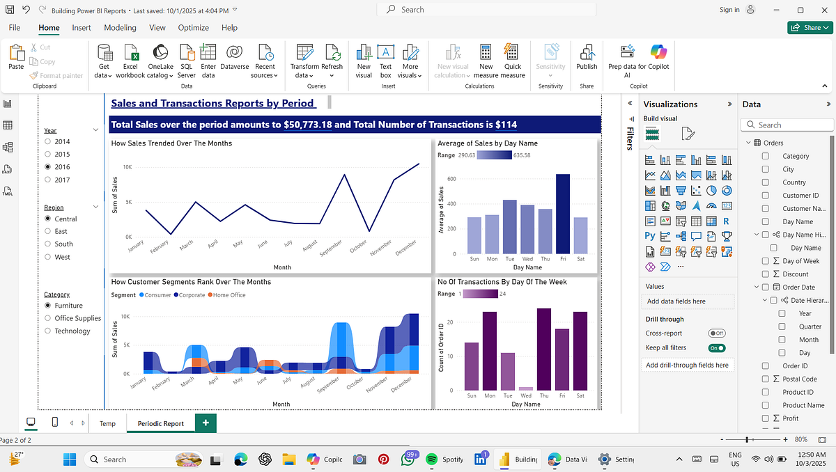 Building My Superstore Report: My Power BI Journey at 75% Progress | by ...