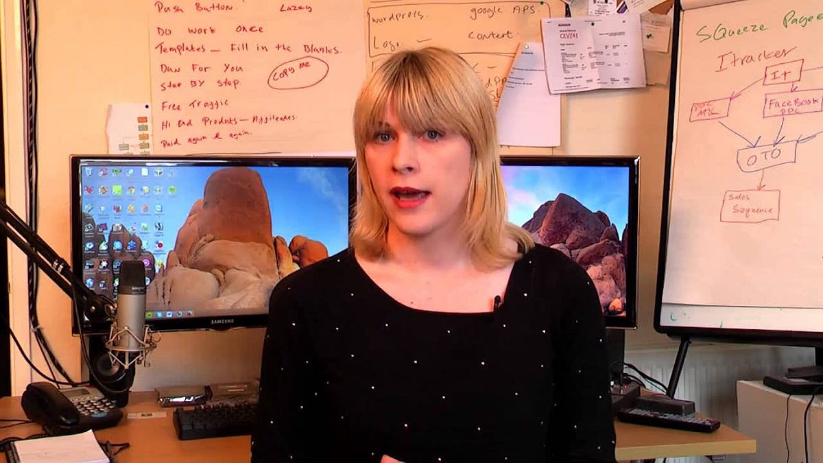 Unleash Your Online Potential with “The 4 Product Bundle” by Sarah ...