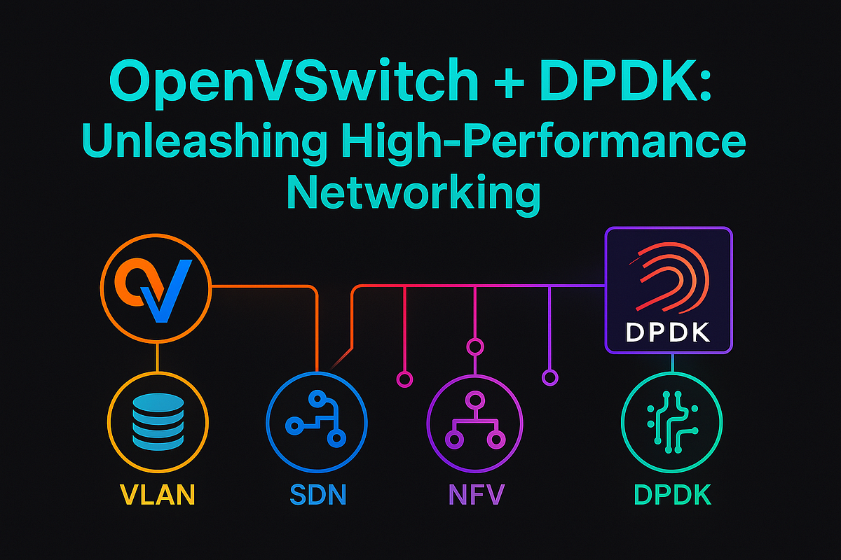 OpenVSwitch + DPDK: Unleashing High-Performance Networking | by ...