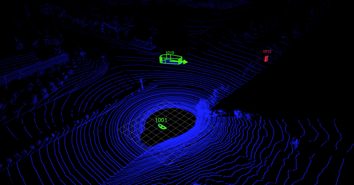 Classifying Vehicles & Pedestrians in a Point Cloud | by Michael Gump ...