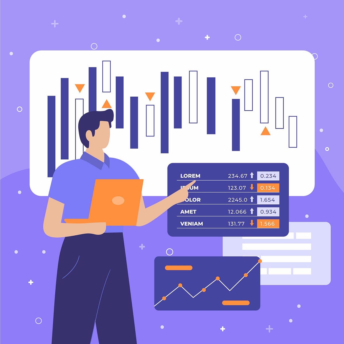 Automated Stock Price Trading 101 - Kartikeya Kotnala - Medium