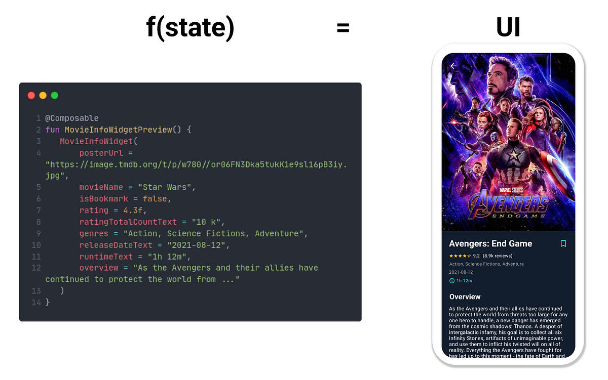 Jetpack Compose Migration: Part 1. Get Started | by Engine Bai | Medium | 大白 | 白昌永 | Medium