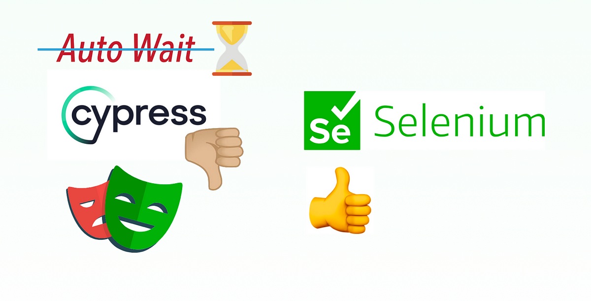 Auto Waiting In Web Test Automation Clarified By Zhimin Zhan Medium