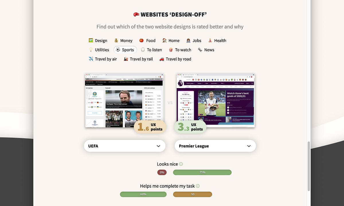 Measuring user experience of web design with UX Points | Medium