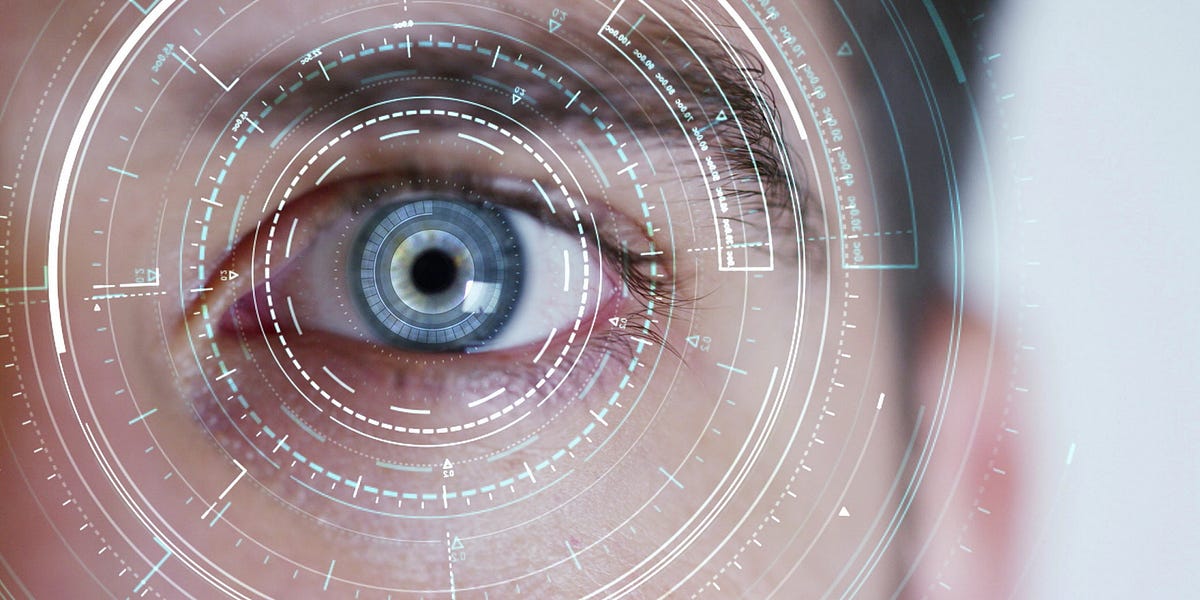 Eye Movement Connected to Personality Types | by Ray Williams | Medium