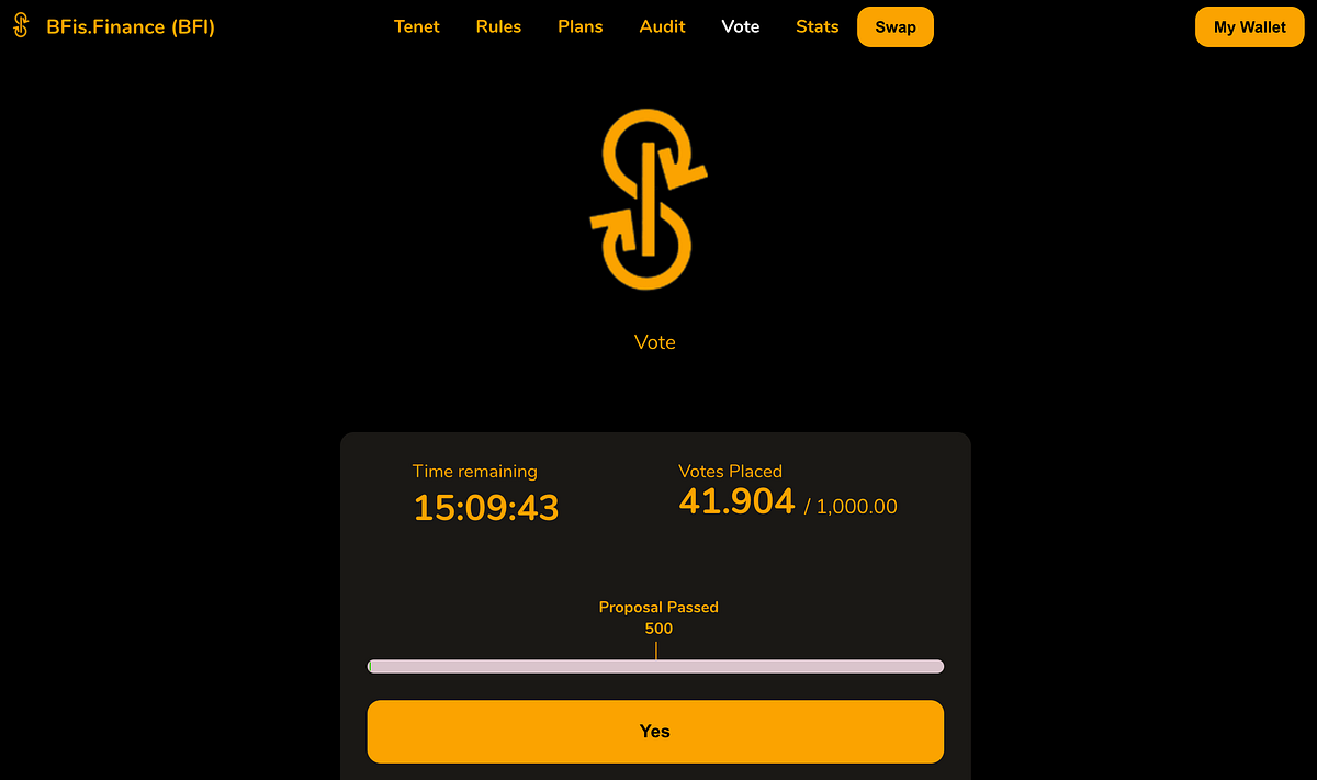 Timelock And Voting Page Timelock By Bfis Finance Medium