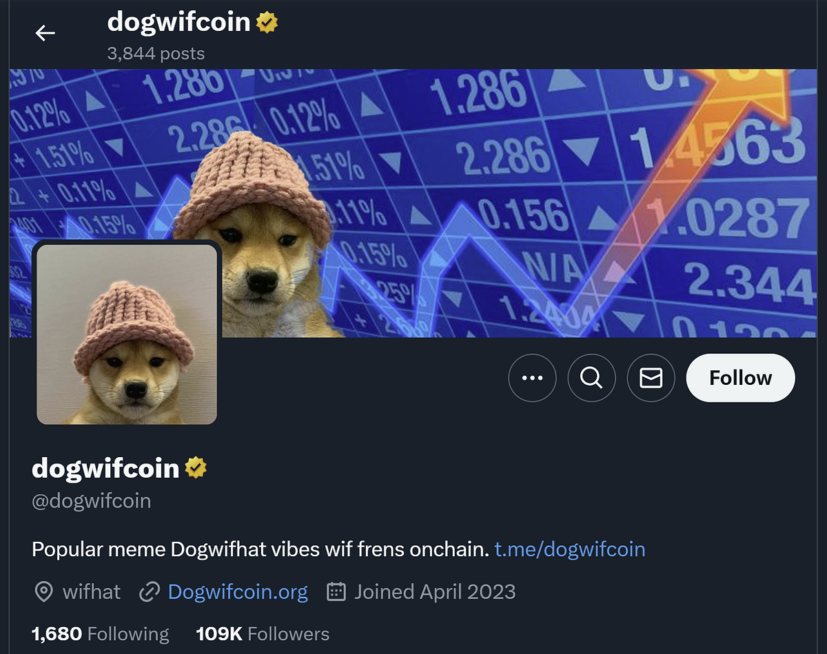 The Memecoin Mania of 2024: Where Humour Meets High Finance | by JP ...