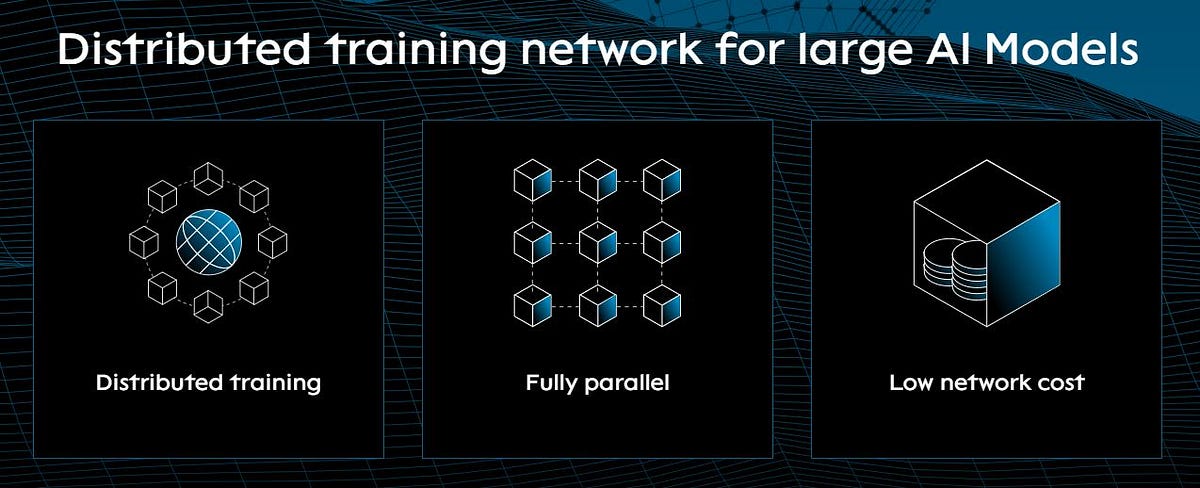NeuroMesh: Pioneering the Future of Distributed AI | by Kevin Finnerty | Medium