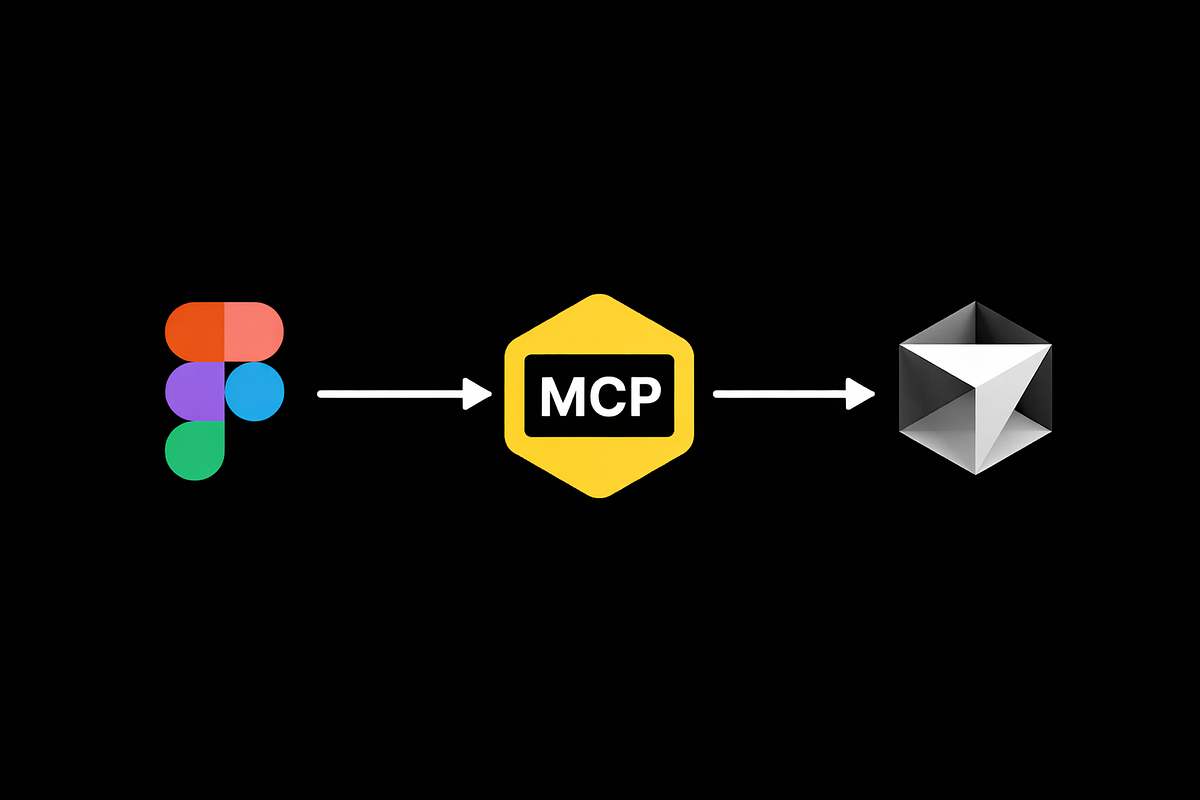 Experimenting with Figma, Cursor, Claude Code, MCP, and Storybook in a ...