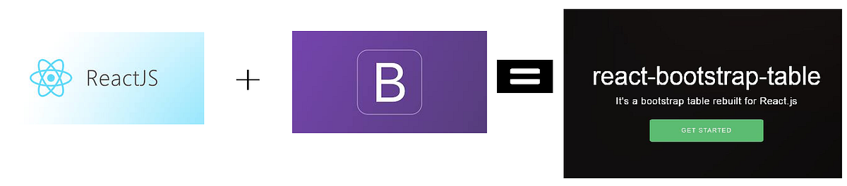 Dive into a Bootsrap React(js)-ion : react-bootstrap-table-next | by ...