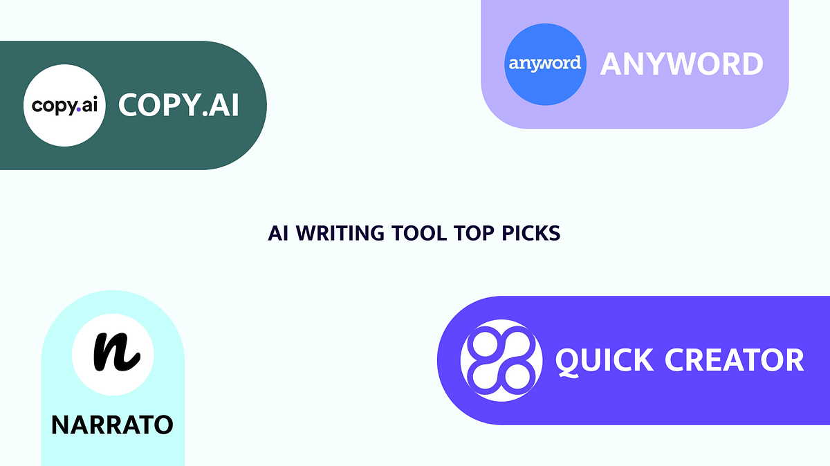 How I write high-quality blog articles in 10 minutes using AI | by ...