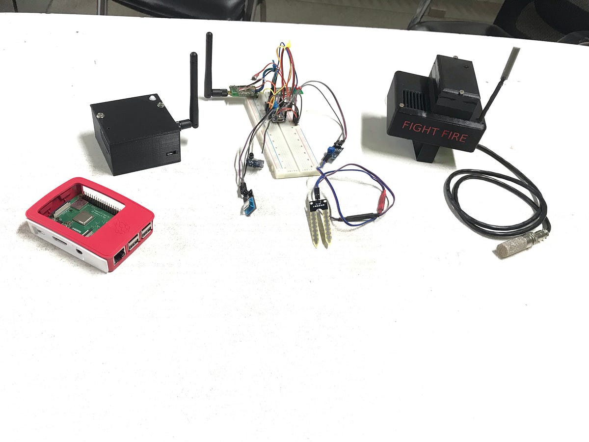 Fight Fire is a wildfire prediction device that will help the ...