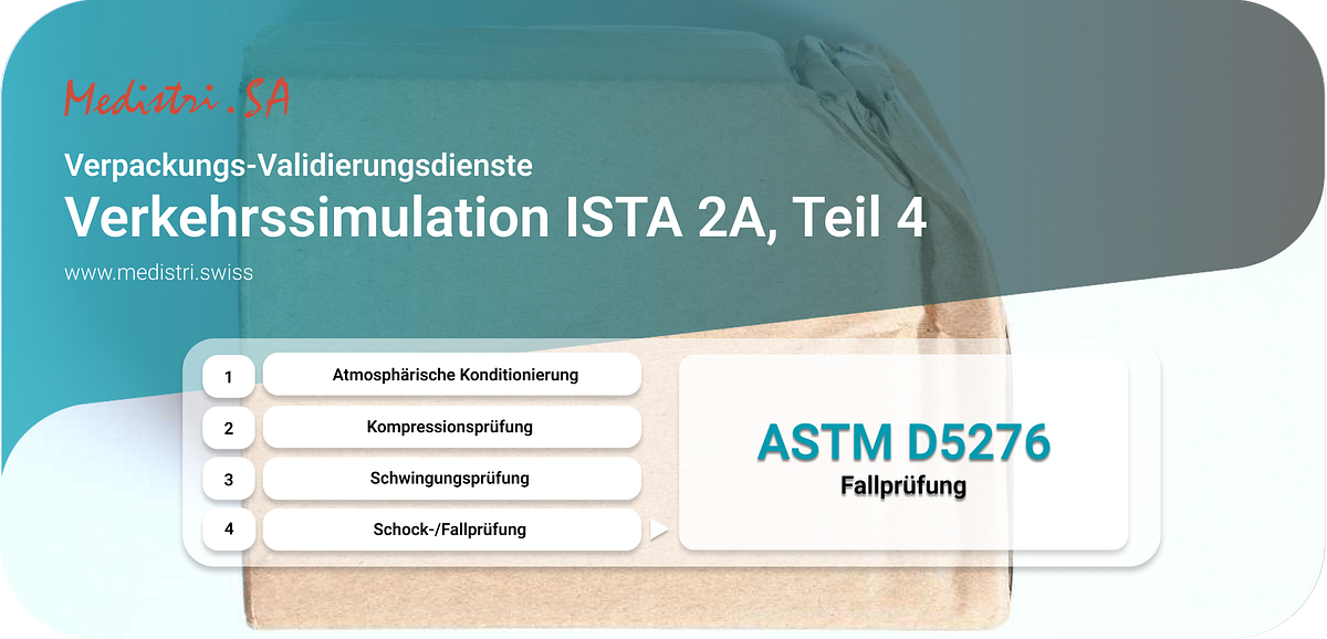 Verkehrssimulation ISTA 2A, Teil 4 | by Medistri | Medium