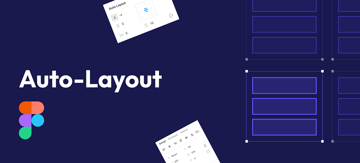 The Power of Auto Layout: Say Goodbye to Manual Adjustments | by Akshay ...