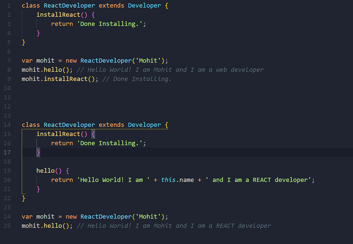 Mastering React with ES6: A Comprehensive Guide | by Fatima Zahir | Medium