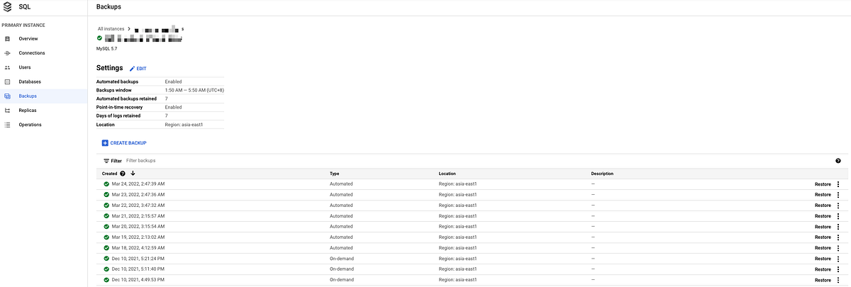 [GCP] Restore Cloud SQL to instance in another project | by Jason Hsu | Medium