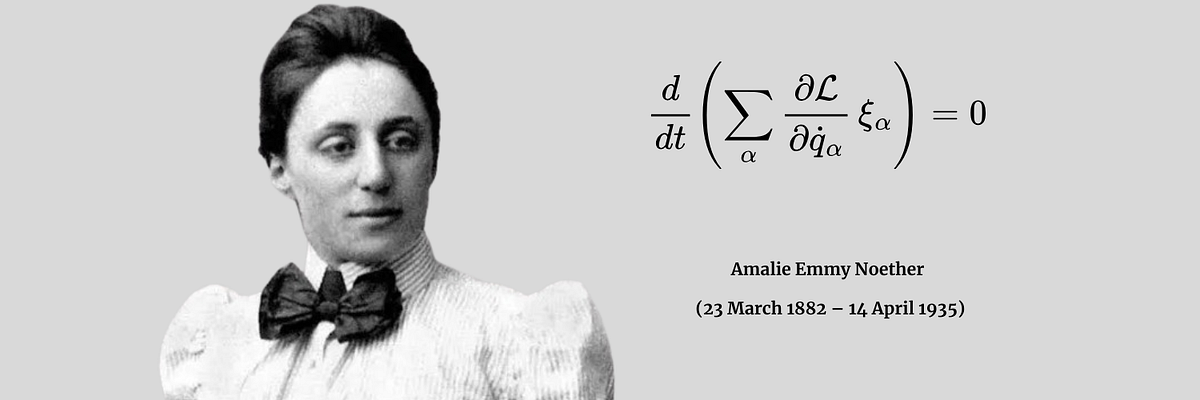 The Mathematician Who Unified Algebra and Physics | by Math in history ...