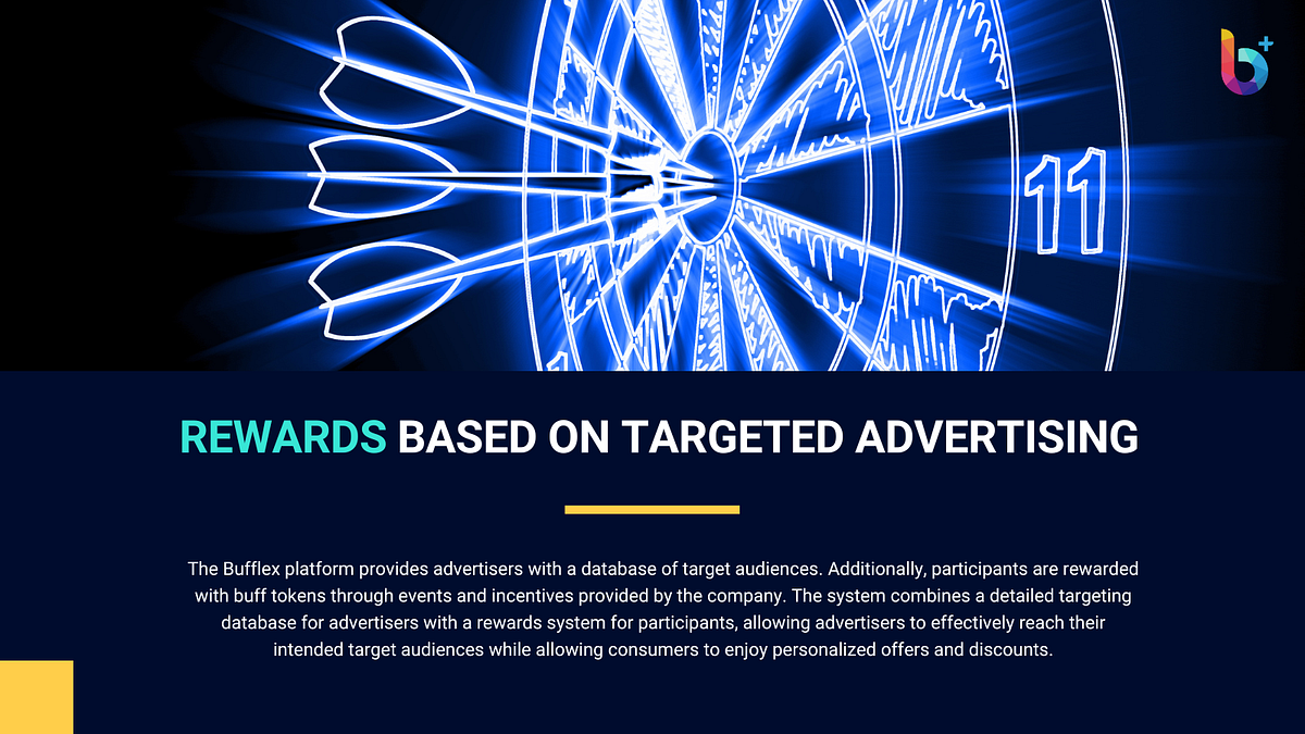 Rewards Based on Targeted Advertising - Buff - Medium