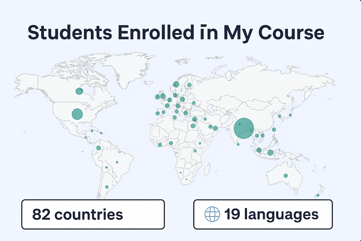 Students from 82+ Countries 😳. Students from 82+ Countries 😳 | by ...